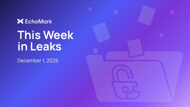 EchoMark Protects Organizations from Insider Risk & Data Leaks